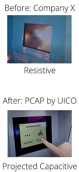Resistive (RES) vs Projected (PCAP) touch screens |UICO